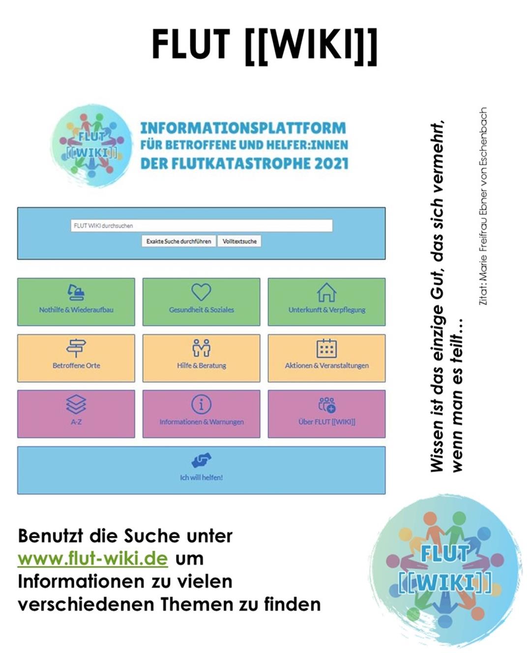 Umfassendes Flut-Lexikon