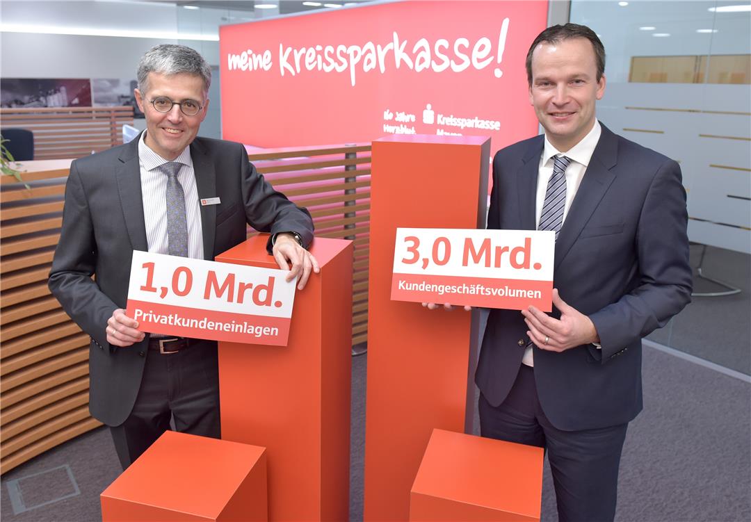 Privatkundeneinlagen und Kundengeschäftsvolumen auf Rekordniveau