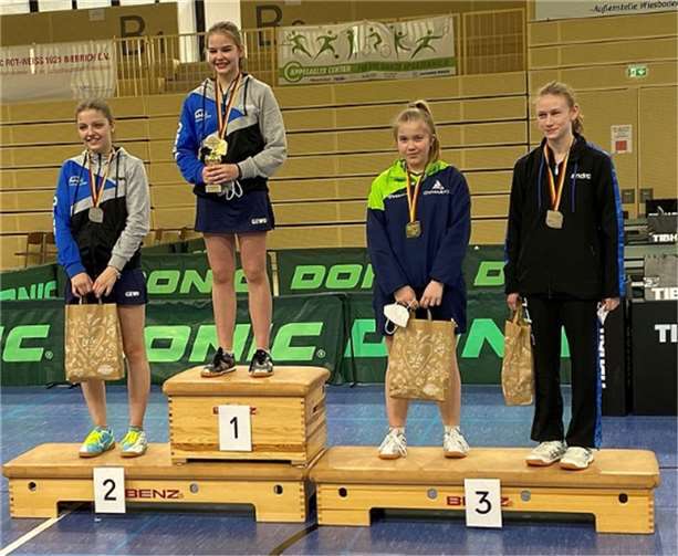 Luisa Düchting auf 3. Platz