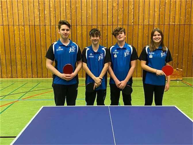 Erfolgreiche Hinrunde der Nachwuchsmannschaften